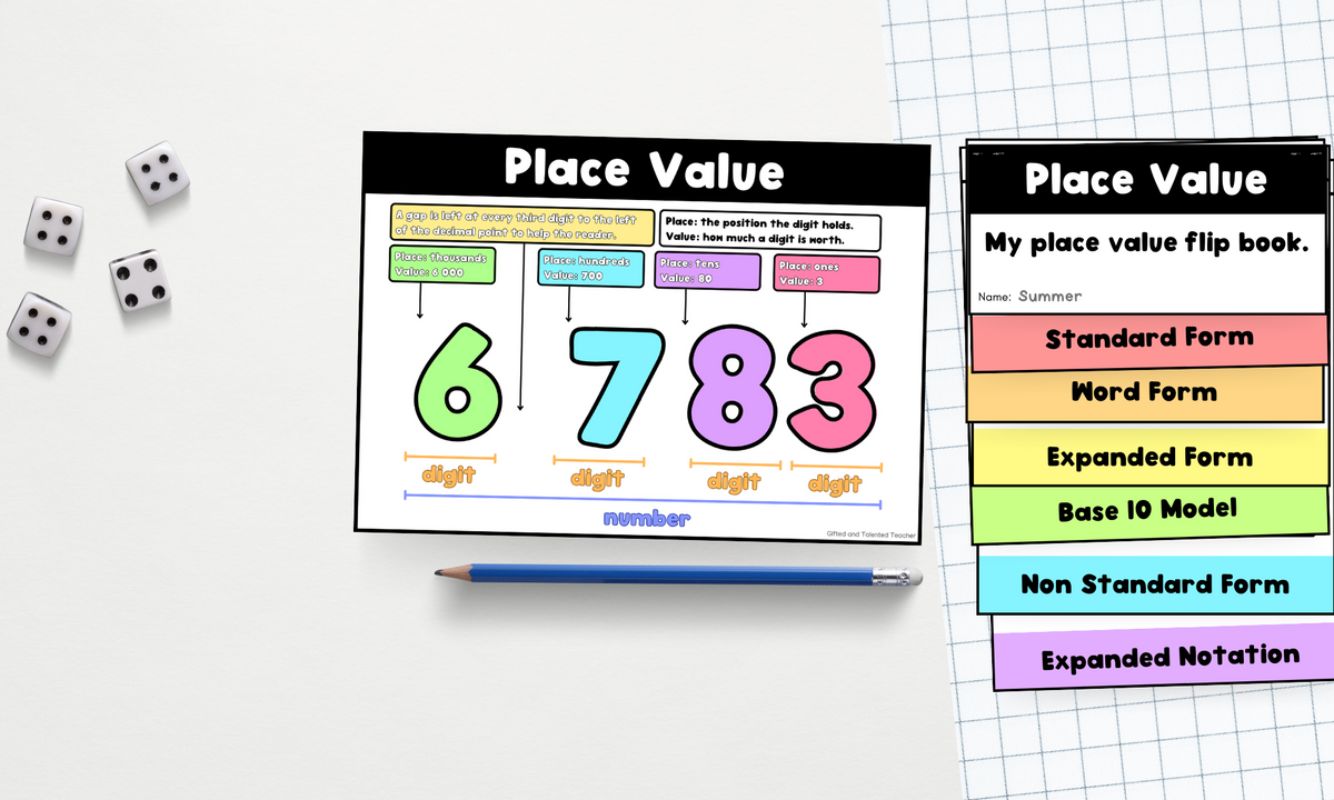 Gifted and Talented Teacher — explore the hubs