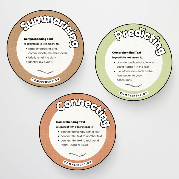 The Super 6 Strategies Posters - Woodland Classroom Decor