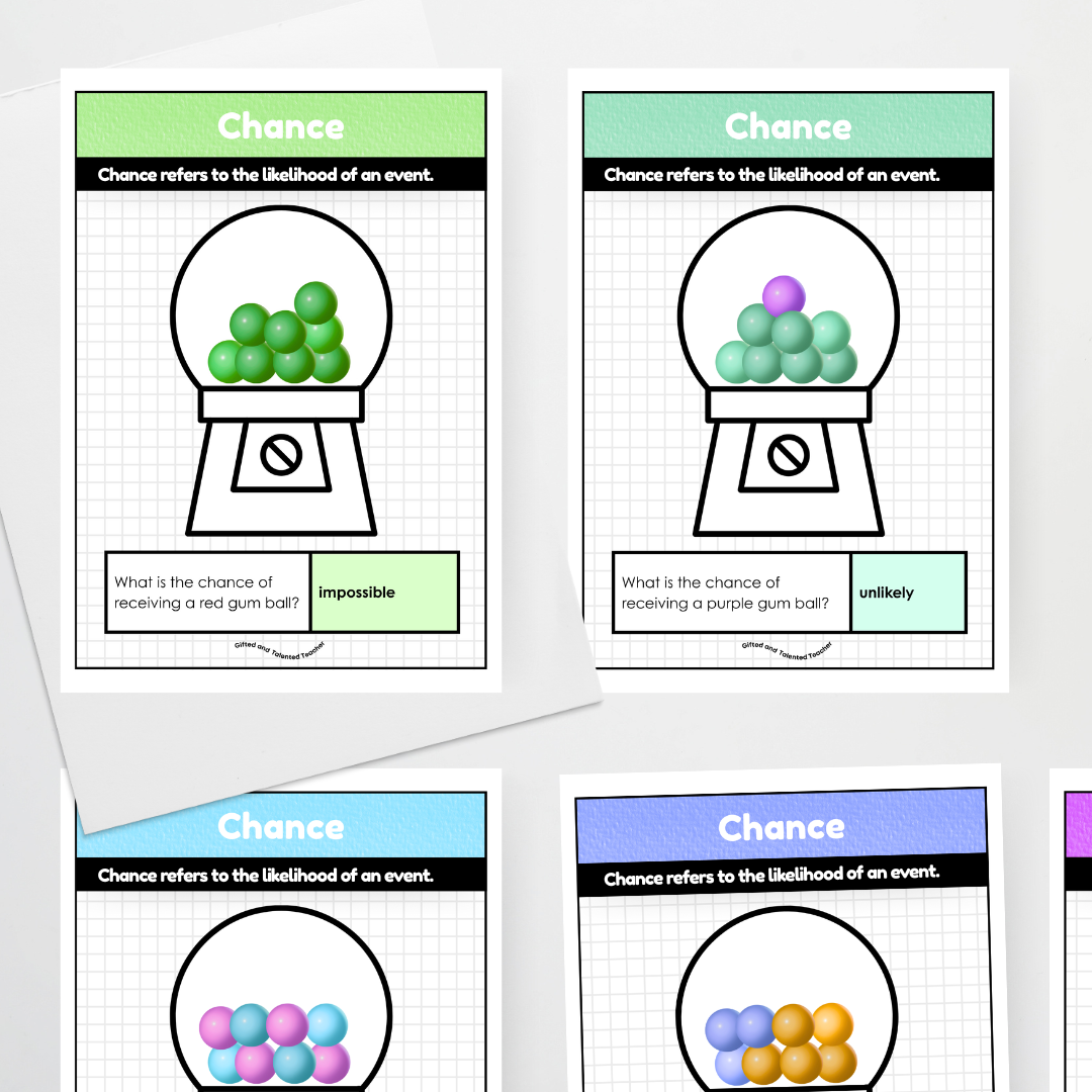 Chance Posters Upper Grades - Mathematics Teacher Resource | Gifted and ...