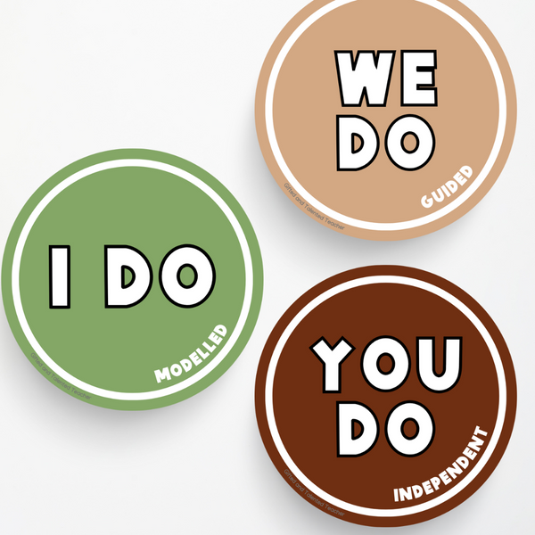 Gradual Release of Responsibility (I do, We Do, You do) - Woodland Cla