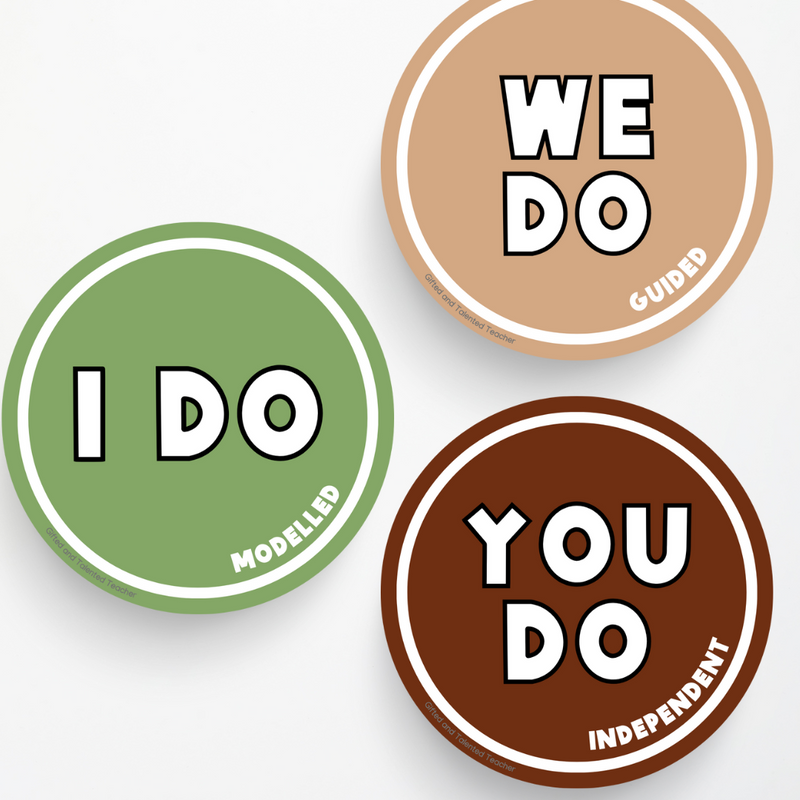 Gradual Release of Responsibility (I do, We Do, You do) - Woodland Cla