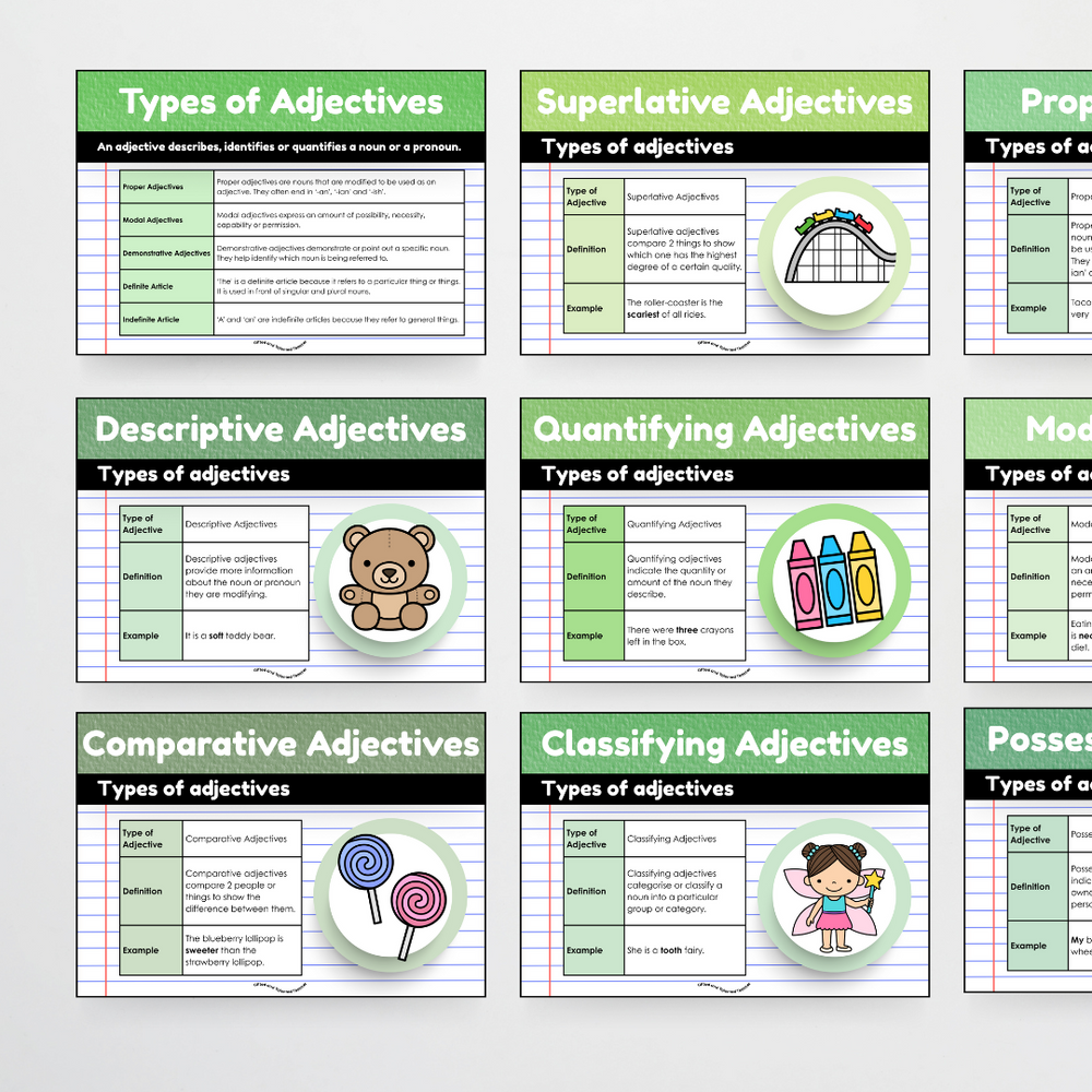 Adjectives: Parts of Speech Posters and Classroom Display - Leafy Green ...