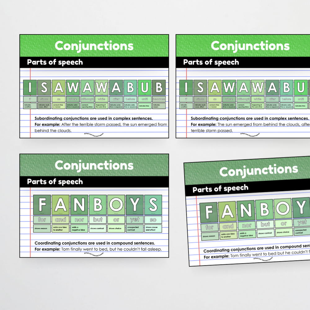 Conjunctions: Parts of Speech Posters and Classroom Display - Leafy ...