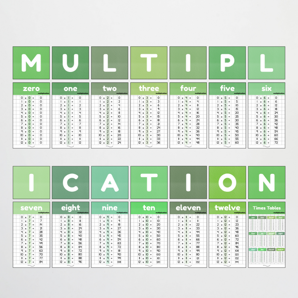 New Arrivals | Gifted and Talented Teacher - Teacher Resources ...