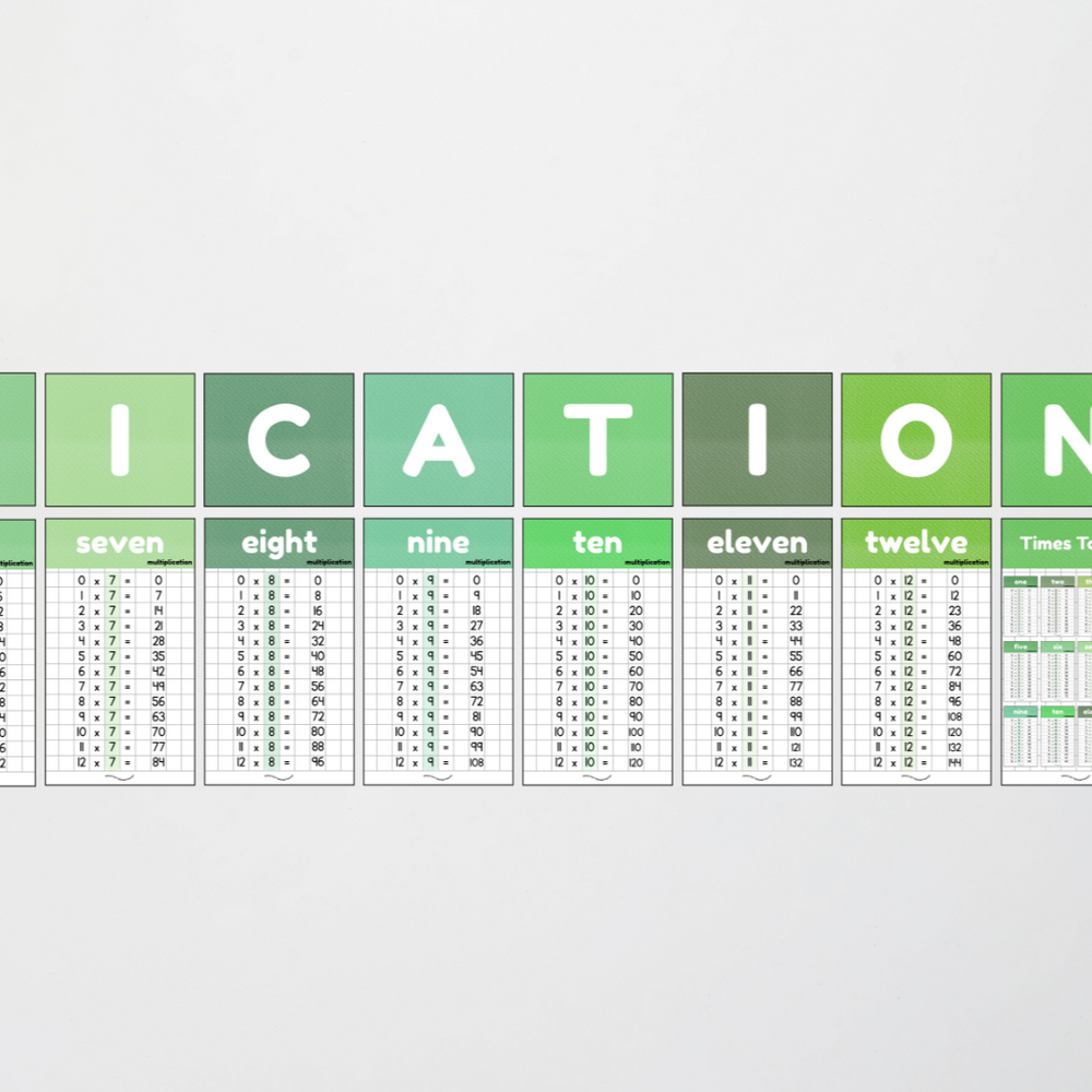 Multiplication Posters & Lettering Tiles: Leafy Greens Classroom Decor