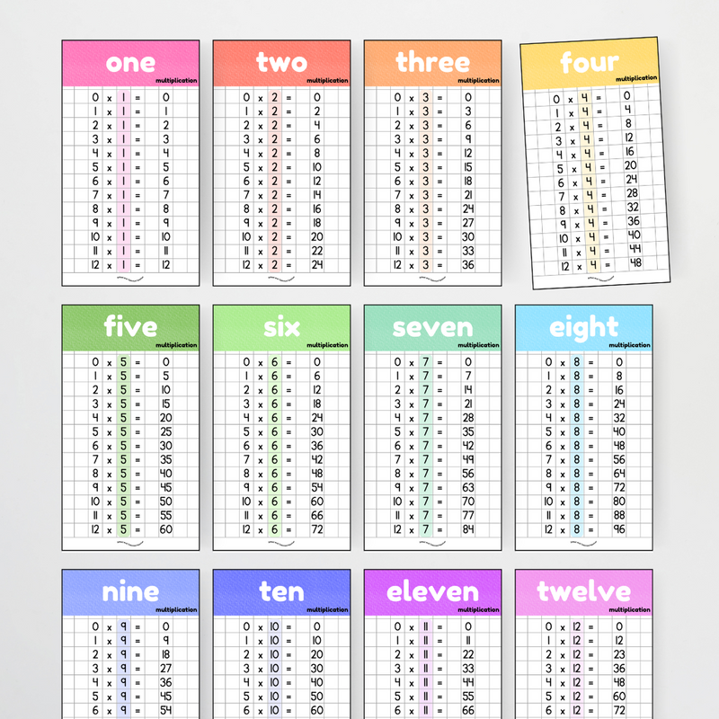 New Arrivals | Gifted and Talented Teacher - Teacher Resources ...