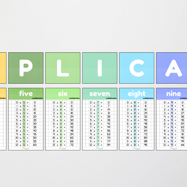 Multiplication Posters and Lettering Tiles - Rainbow Classroom Decor