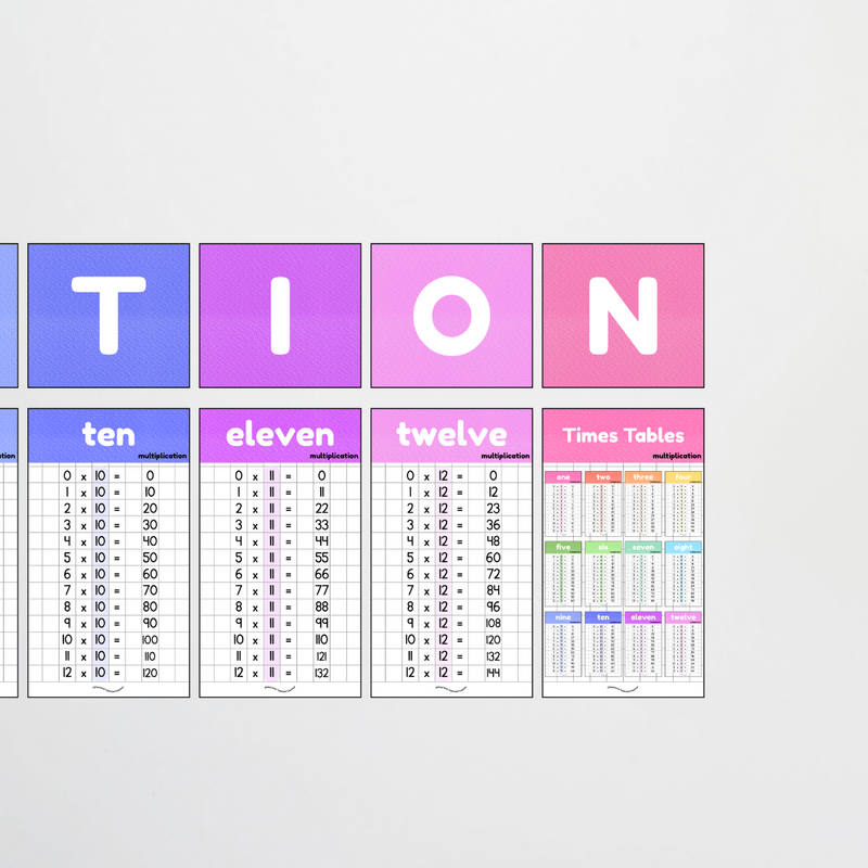 Multiplication Posters and Lettering Tiles - Rainbow Classroom Decor