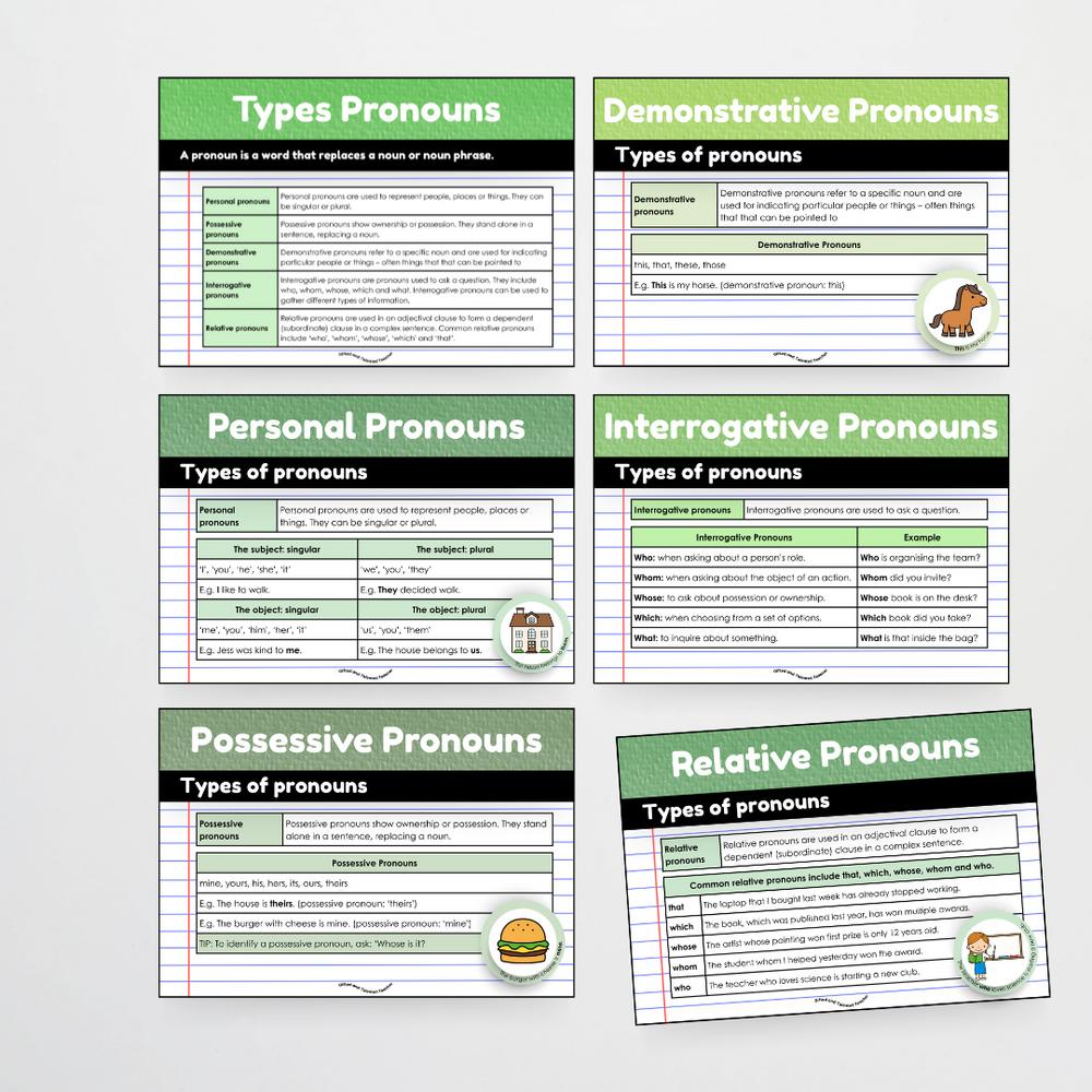 Pronouns: Parts of Speech Posters and Classroom Display - Leafy Green ...