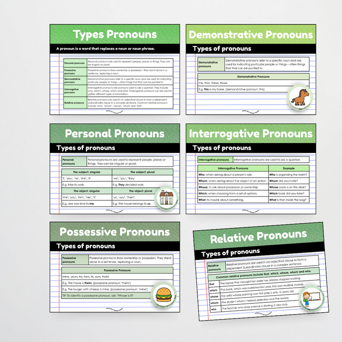 Pronouns: Parts of Speech Posters and Classroom Display - Leafy Green ...