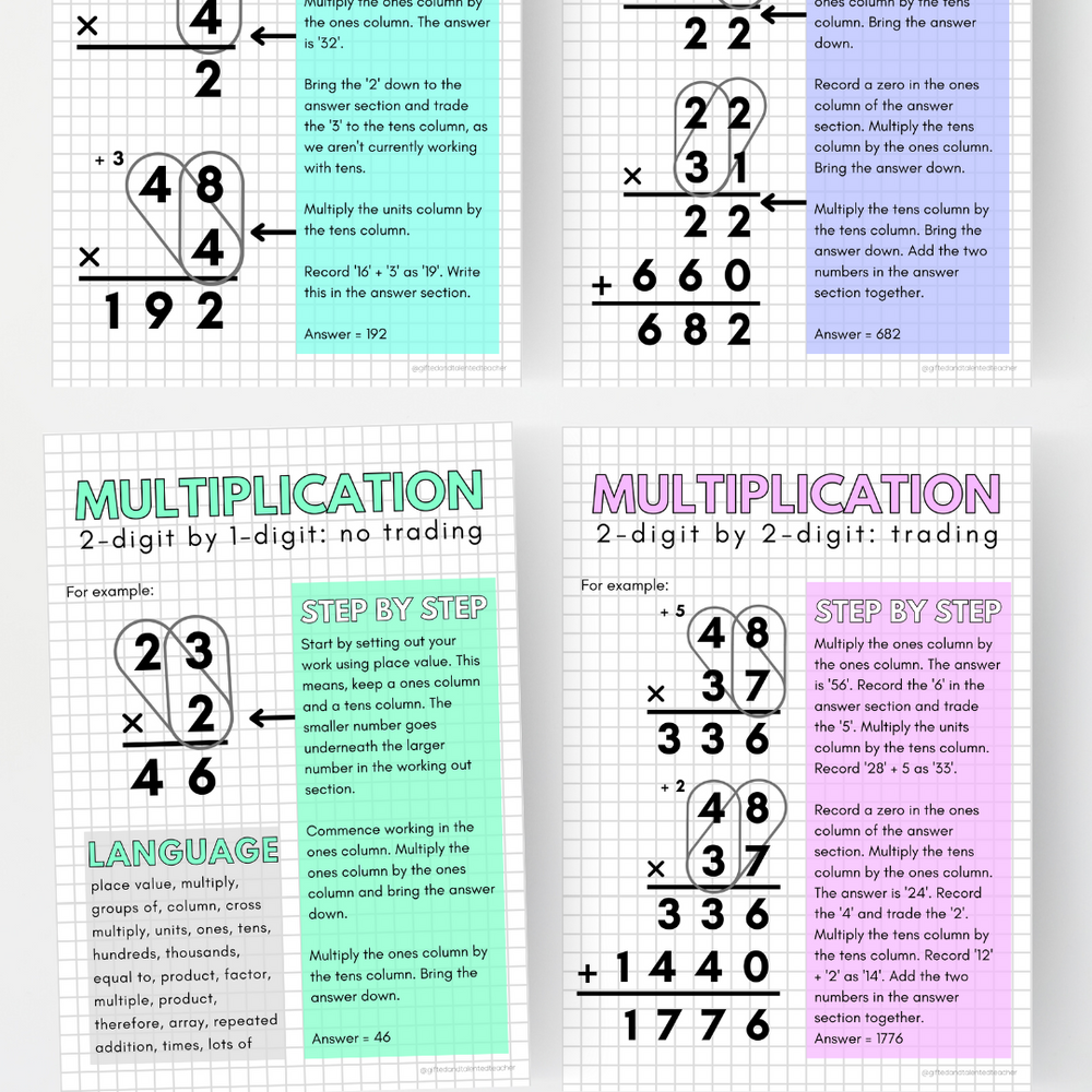 Multiplication Strategy Posters Bundle | Gifted and Talented Teacher ...