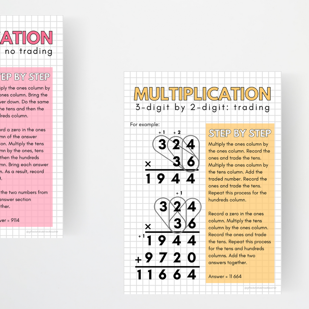 Multiplication Posters: 1-digit to 3-digit | Gifted and Talented ...