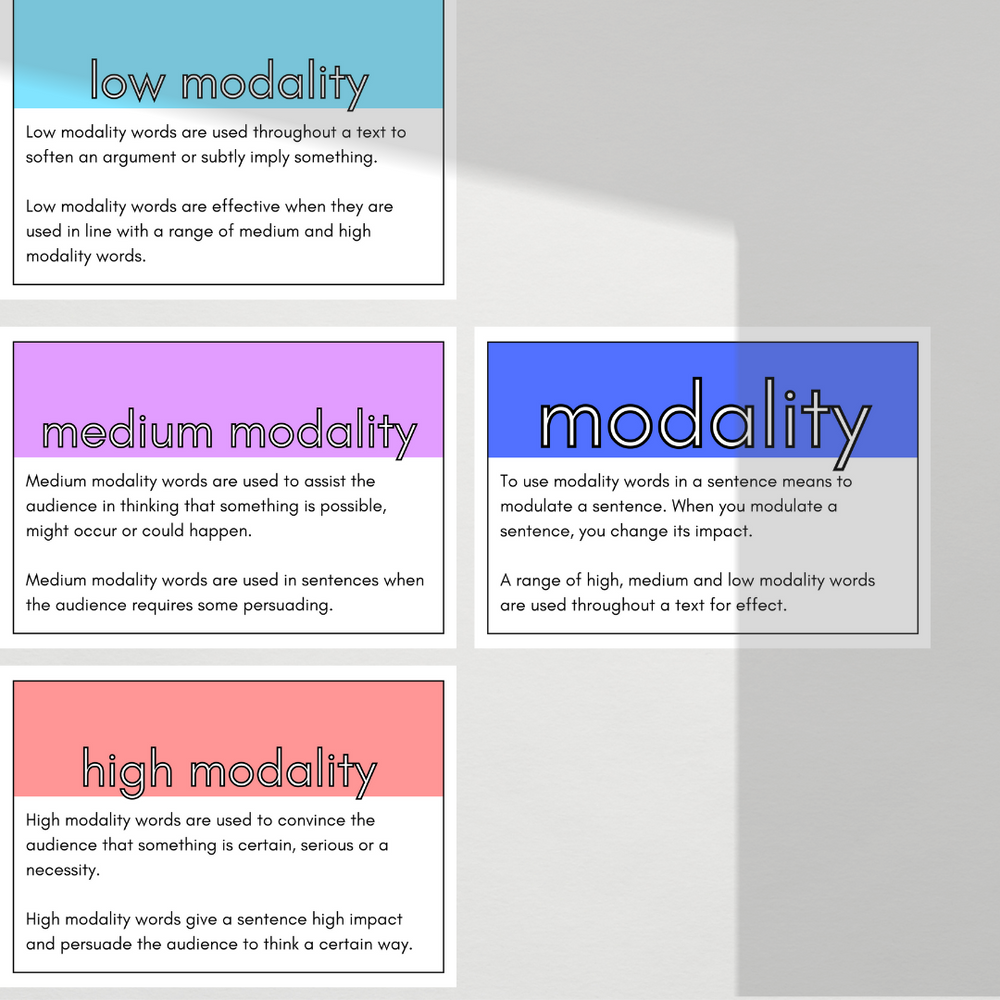 Words of Modality: High, Medium and Low | Gifted and Talented Teacher ...