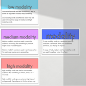 Words of Modality: High, Medium and Low | Gifted and Talented Teacher ...