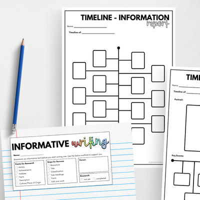 Informative Writing | Gifted and Talented Teacher - Teacher Resources ...