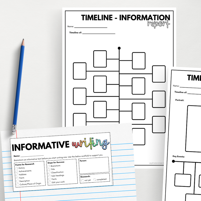Informative Writing | Gifted and Talented Teacher - Teacher Resources ...