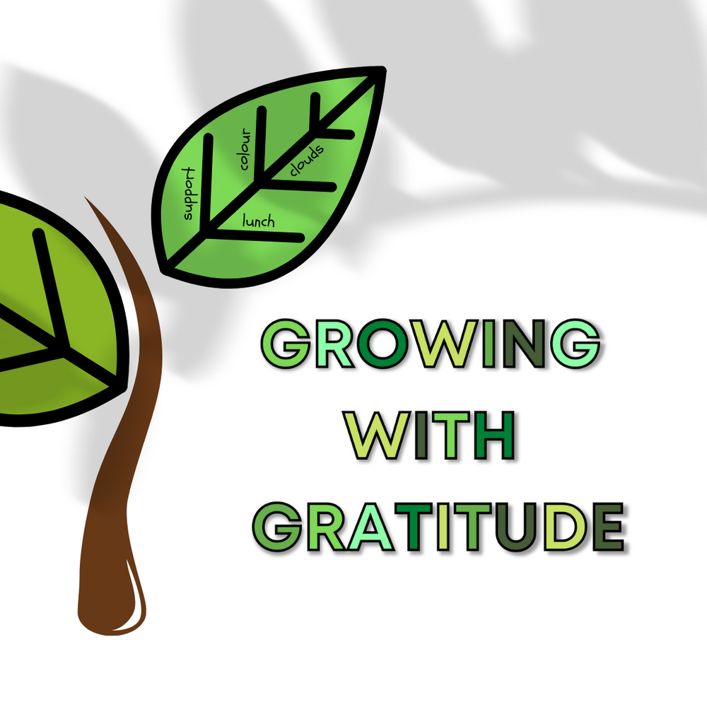 Growing with Gratitude - Wall Display and Activity | Gifted and ...