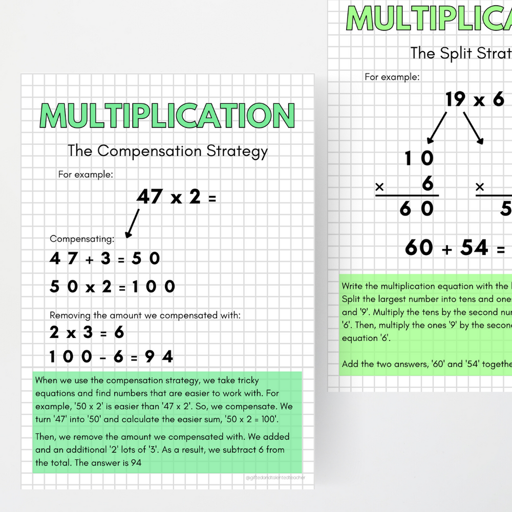 Multiplication Strategy Posters Bundle | Gifted and Talented Teacher ...