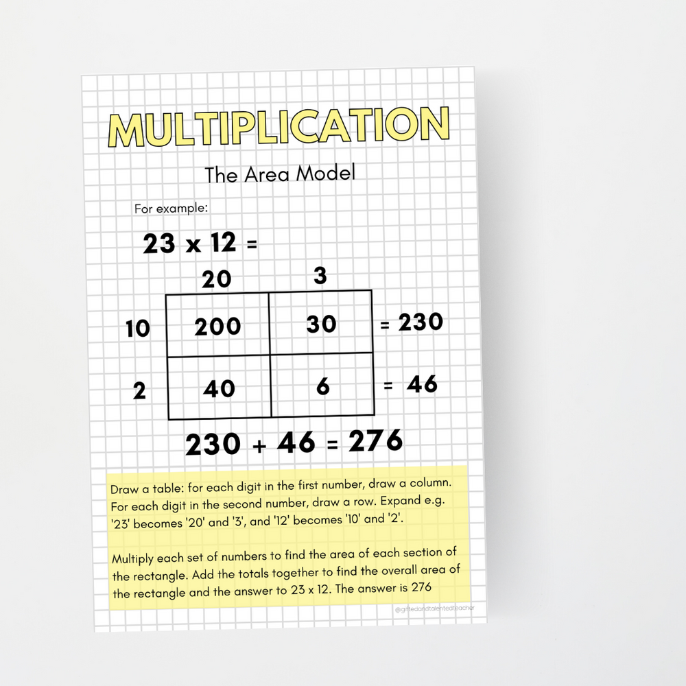 Multiplication Strategy Posters: BUNDLE | Gifted and Talented Teacher ...
