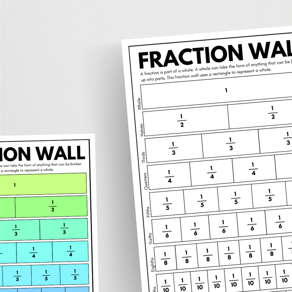Fraction Wall - Classroom Decor