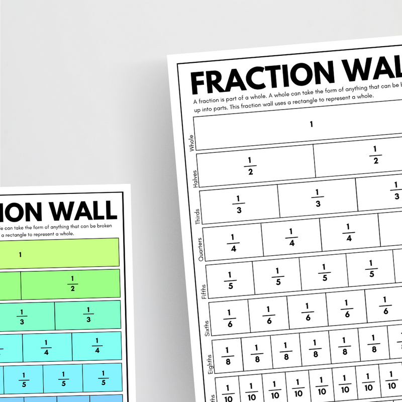 Fraction Wall - Classroom Decor | Printable Teaching Resources