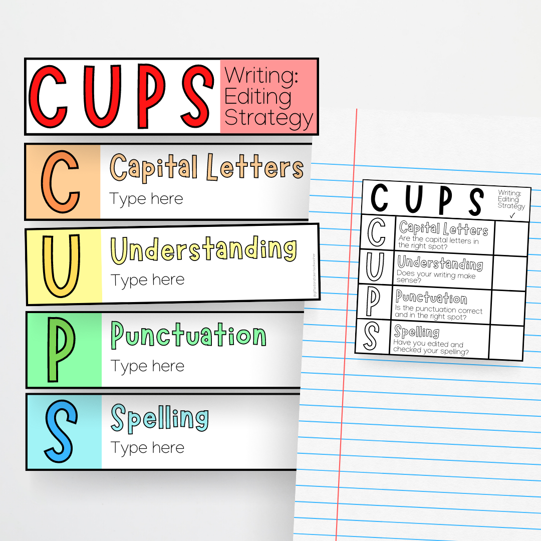 Writing CUPS Editing Strategy Editable Writing CUPS Editing Strategy Editable