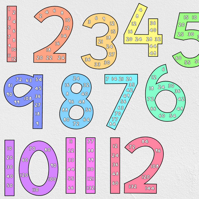 Mathematics Posters – Page 3