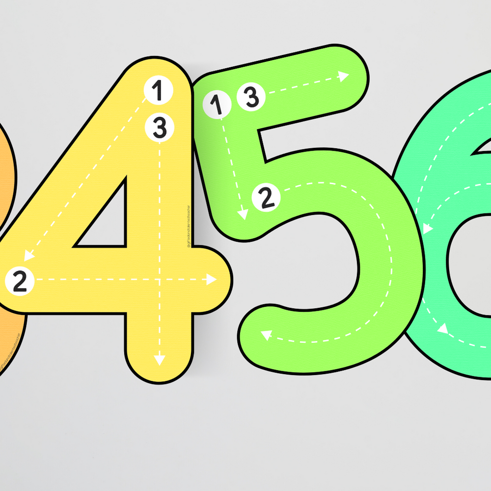 Tracing Number Posters: 0-9 | Gifted and Talented Teacher - Teacher ...