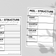 Persuasive Paragraph Structure Teacher Resources | OREO, TEEL & PEEL