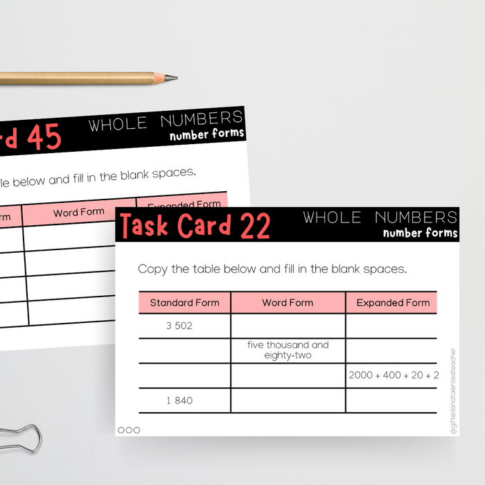 Number Forms: Whole Numbers | Gifted and Talented Teacher - Teacher ...