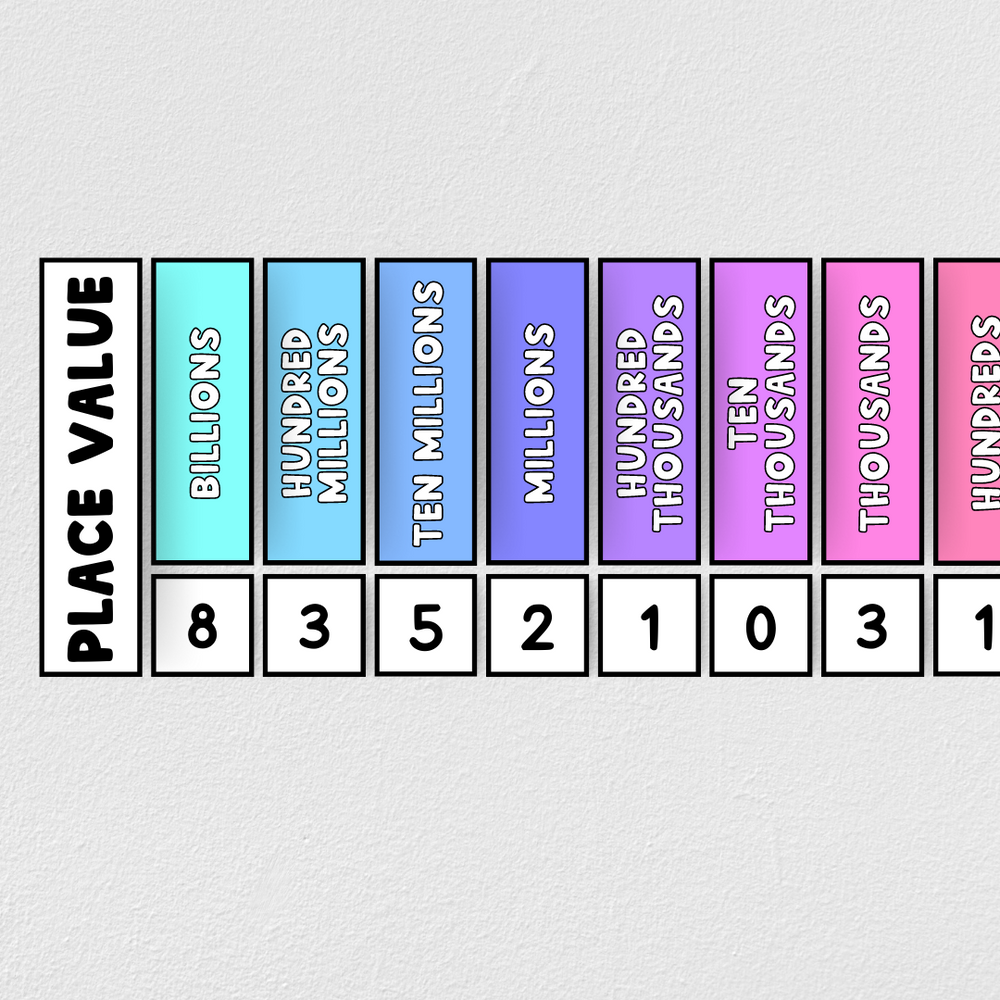 Place Value: Card Display - Rainbow Classroom Decor | Gifted and ...