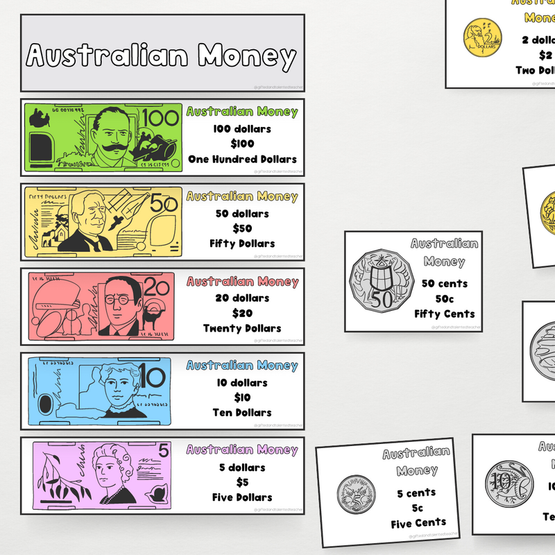 Australian Money - Posters | Gifted and Talented Teacher - Teacher ...