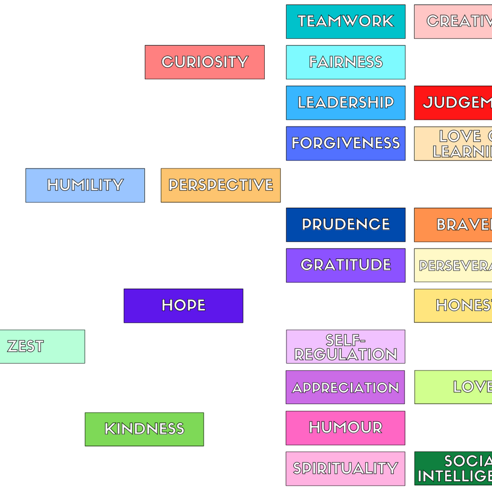 The Pack of Positivity Bundle | Gifted and Talented Teacher - Teacher ...