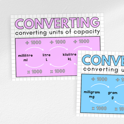 Converting Posters: length, mass and capacity | Gifted and Talented ...