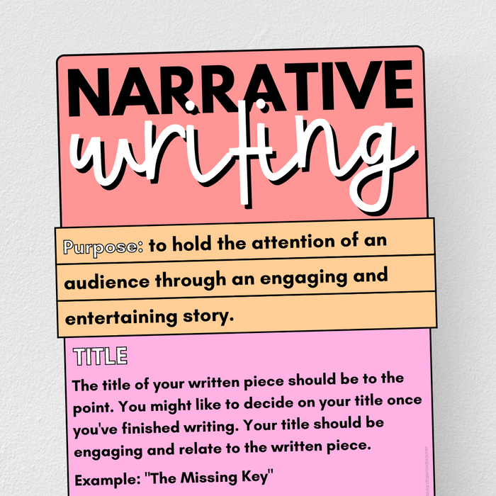 Imaginative Writing | Printable Teaching Resource & Classroom Decor