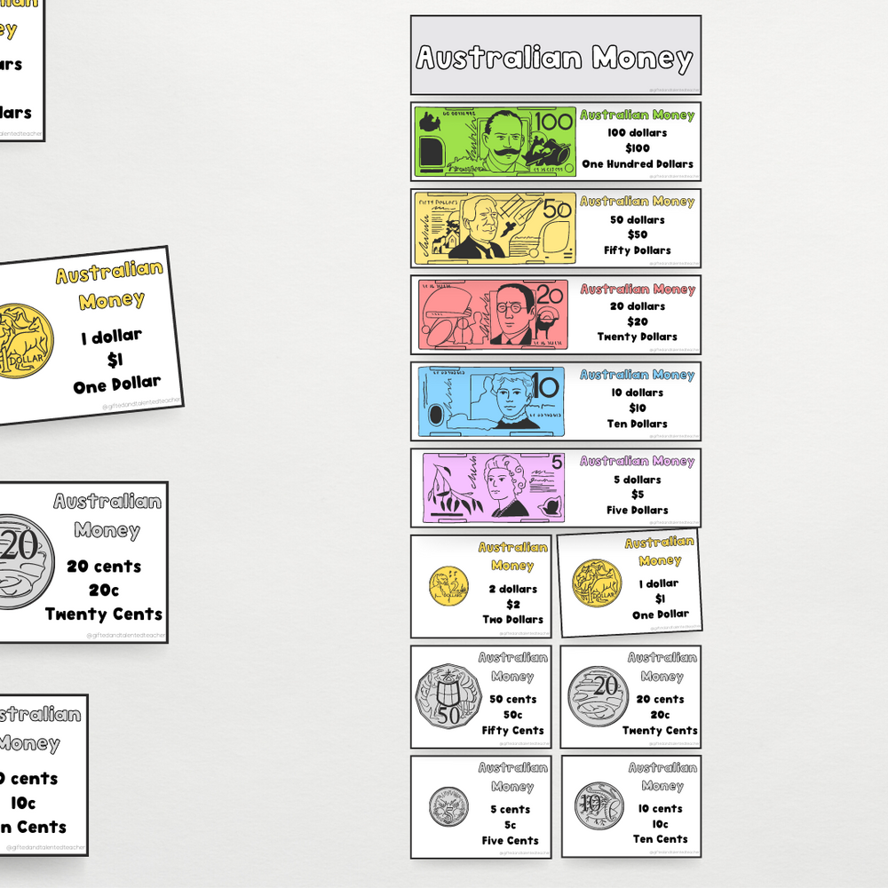 Australian Money - Posters | Gifted and Talented Teacher - Teacher ...