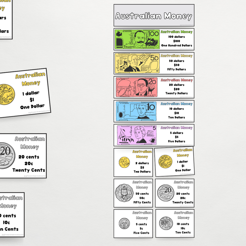 Australian Money - Posters | Gifted and Talented Teacher - Teacher ...