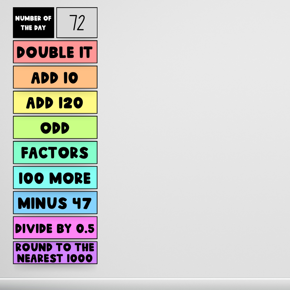 Number of the Day - Display: Minimalistic | Gifted and Talented Teacher ...