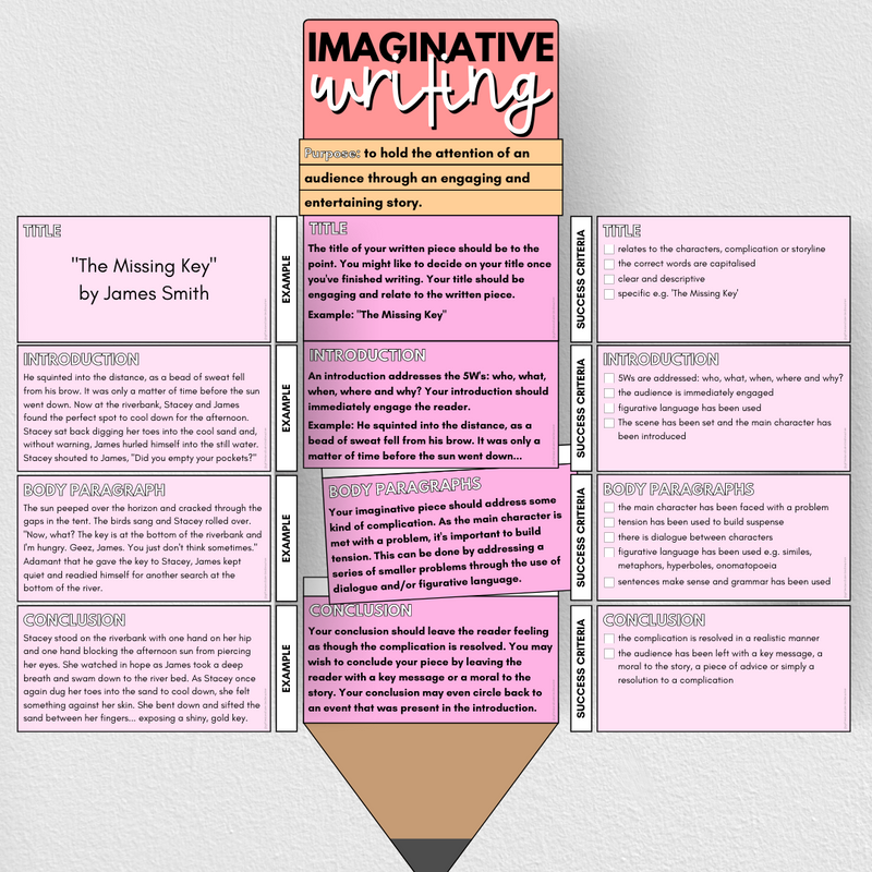 Imaginative, Persuasive and Informative Writing Pencil: BUNDLE | Gifted ...