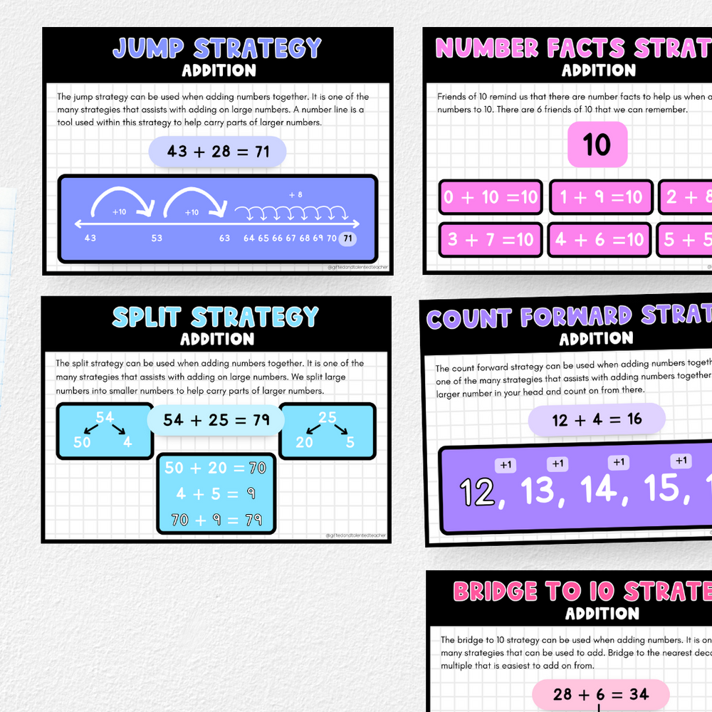 Addition Strategies Posters Rainbow Classroom Decor | Teacher Resource