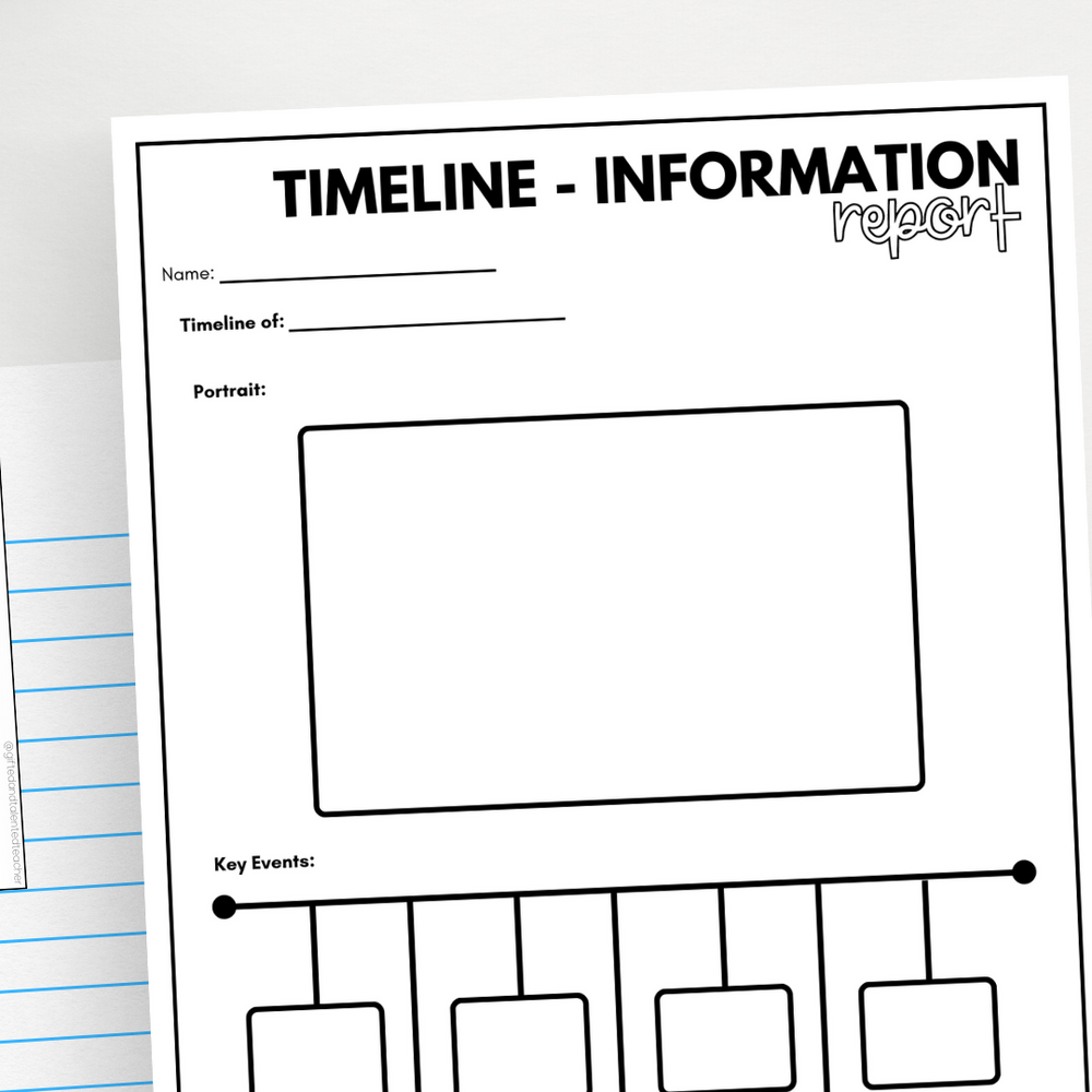 Informative Writing Pack: Famous Person | Gifted and Talented Teacher ...