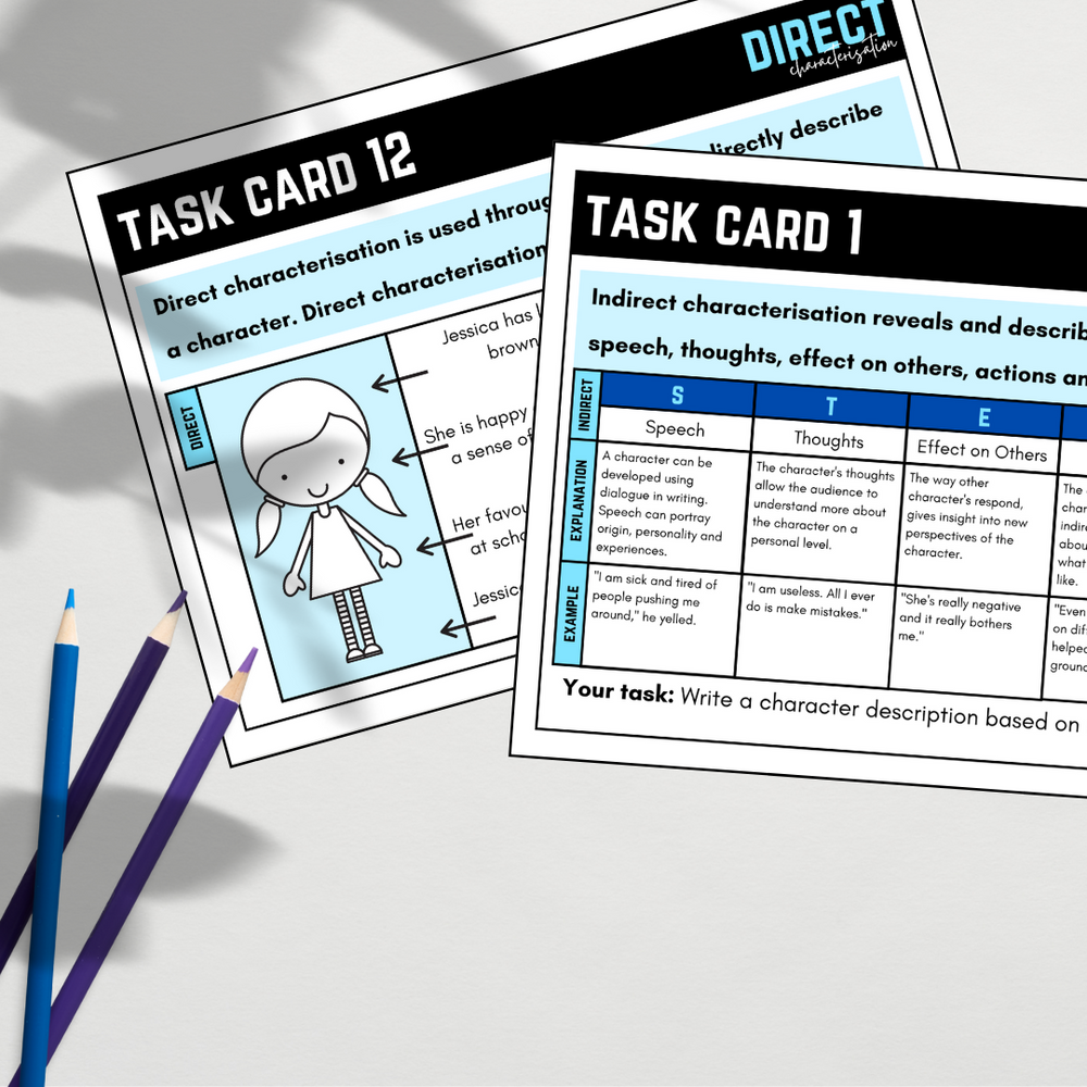 Imaginative Writing | Gifted and Talented Teacher - Teacher Resources ...