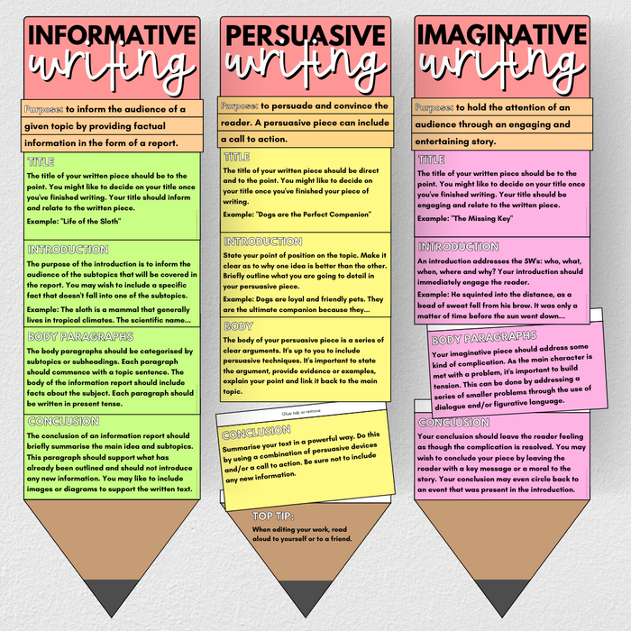 Imaginative, Persuasive and Informative Writing Pencil: BUNDLE | Gifted ...