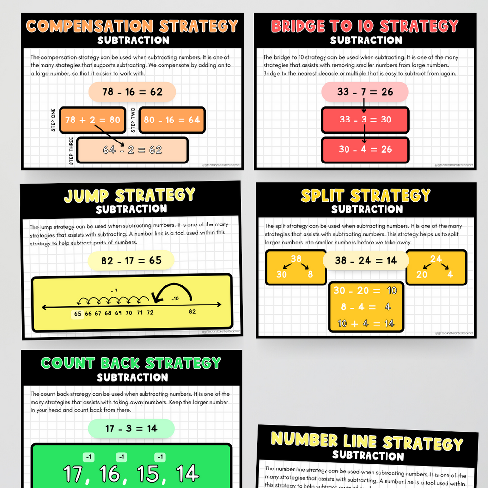 Addition and Subtraction Strategies Bundle - Rainbow Classroom Decor ...