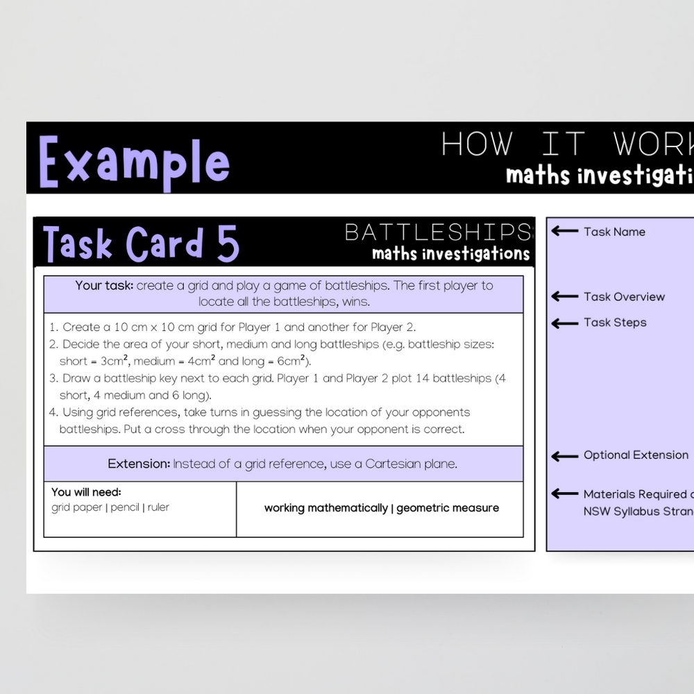 Mathematics Investigations: Working Mathematically [Series 1] | Gifted ...