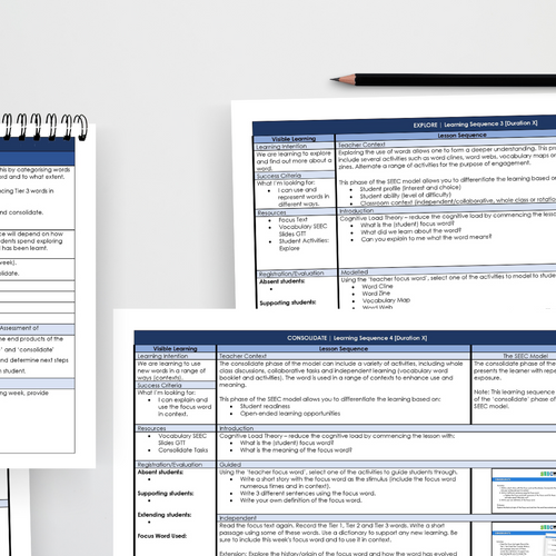 SEEC Model Learning Sequence | Vocabulary Teacher Resources